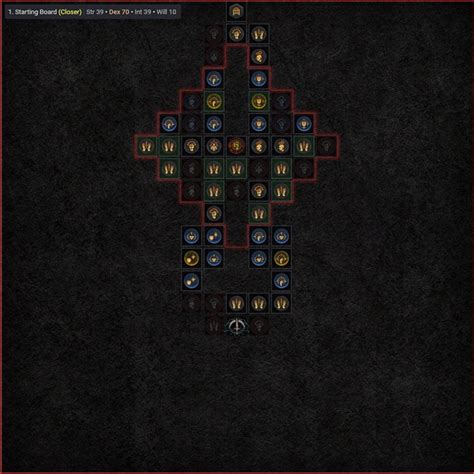Twisting Blades Rogue Leveling Build Guide For Diablo 4 Season 5