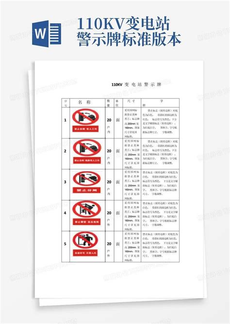 110kv变电站警示牌标准版本Word模板下载 编号qeyykmrx 熊猫办公