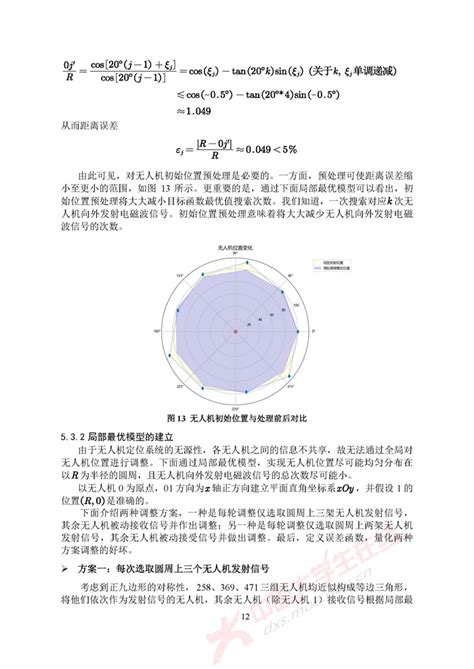 2022高教社杯全国大学生数学建模竞赛b题论文展示（b086） 2022全国大学生数学建模竞赛论文展示 中国大学生在线