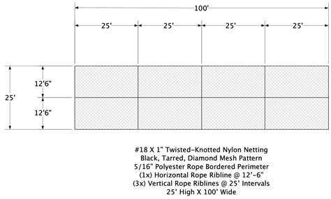 Golf Ball Netting For Property Protection And Public Safety Needs