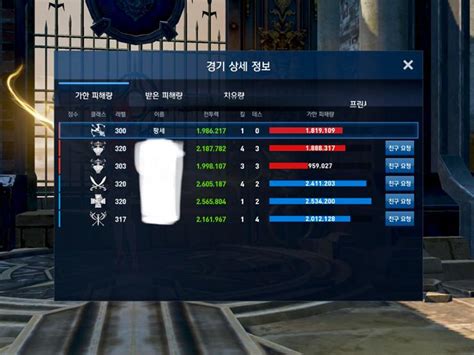 리니지 2 레볼루션 공식 커뮤니티 명전 앨더 두명팟 후기 Netmarble Forums