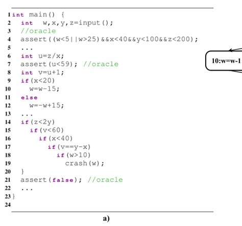 Directed Grey Box Fuzzing With Provable Path Pruning Welc Me