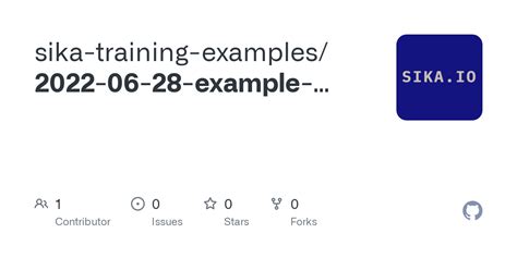 GitHub Sika Training Examples Example Helm Chart