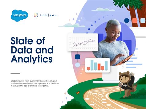 Salesforce：2023年数据和分析报告 互联网数据资讯网 199it 中文互联网数据研究资讯中心 199it