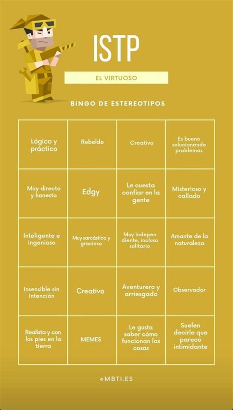 Bingo Istp Tipos De Personalidad 16 Personalidades Temas De Psicologia