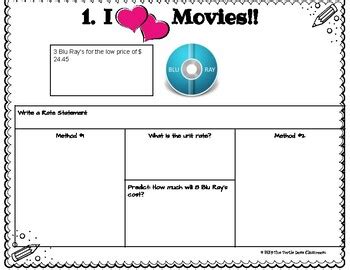 Locate The Unit Rate Determine The Unit Rate From A Graph Table Equation