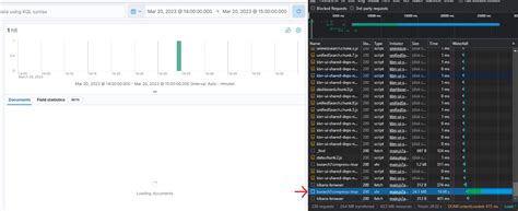 Discover Search Stuck On Loading Results · Issue 153363 · Elastic