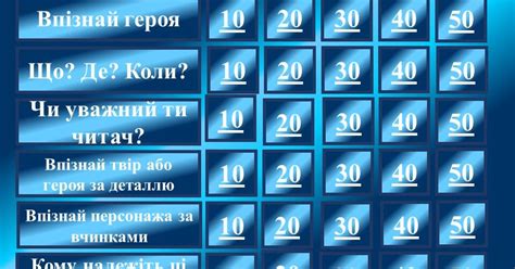 Перший урок зарубіжної літератури у 11 класі або Останній підсумковий урок для учнів 10 класу