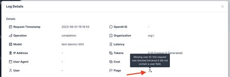 Policy Enforce User IDs Usage Panda Docs