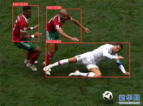 基于yolov8深度学习的行人跌倒检测系统【源码训练推理数据集可视化界面】行人跌倒检测数据集 Csdn博客