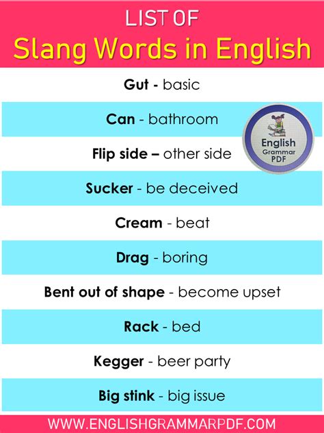 What Does Side Mean In Slang Telegraph