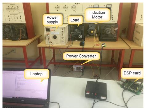 Sensors Free Full Text Sensor Fault Diagnosis Method Based On Rotor Slip Applied To