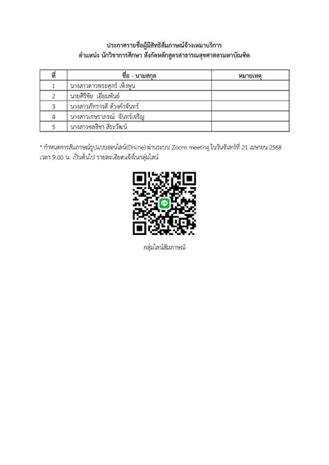 ประกาศรายชื วิทยาลัยการสาธารณสุขสิรินธร จังหวัดสุพรรณบุรี Facebook