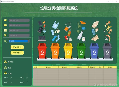 毕业项目推荐：基于深度学习的垃圾检测与分类系统（python卷积神经网络）基于深度学习的垃圾分类系统 Csdn博客