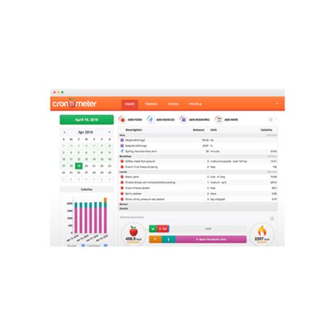 12 Best Cron O Meter Alternatives Reviews Features Pros And Cons