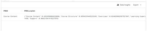Building A Tech Course Curriculums Platform With Mindsdb Models And Django