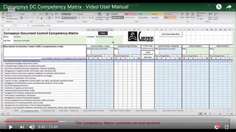 Document Control Competency Matrix Consepsys