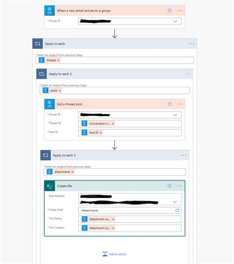 Create An Item In A Sharepoint List When An Email Arrives To A Group