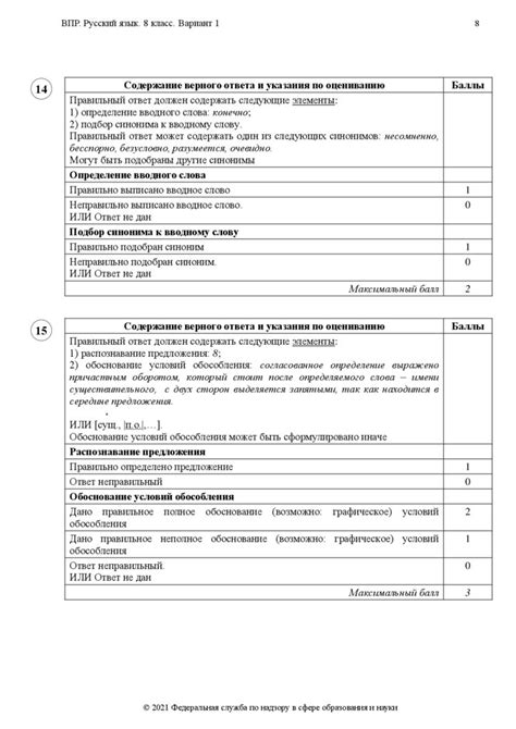 ВПР. Русский язык. 8 класс. Вариант 1. Проверочная работа - презентация ...