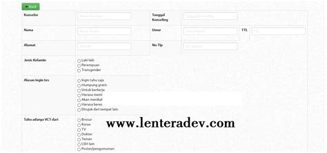 Source Code Aplikasi Data Tes Pasien Berbasis Php Dan Mysql Gratis