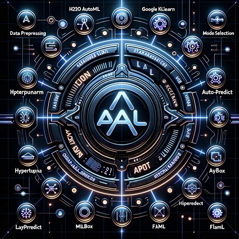 Machine Learning Practice Problem 1 Credit Score Classification — Part