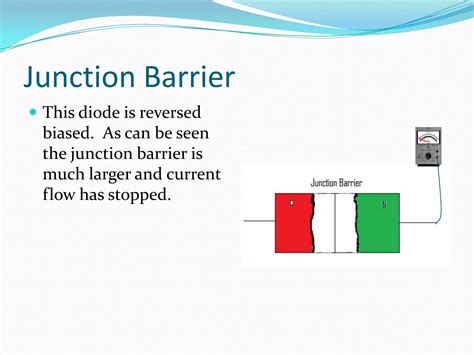 Pn Junction Diodes Presentation Ppt