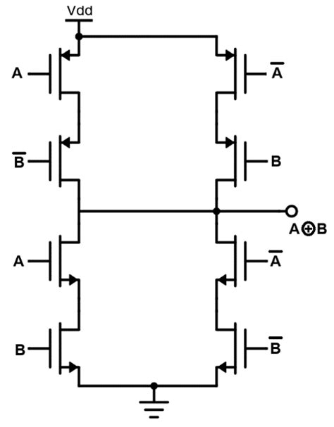 Design Of A Low Power Delay Locked Loop Based 8× Frequency Multiplier
