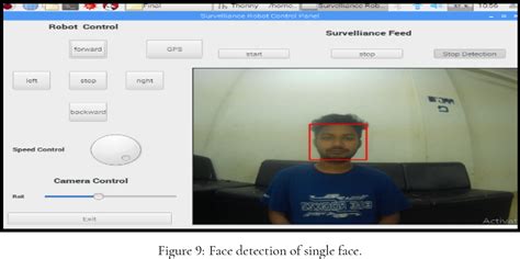 Figure 1 From Design And Development Of A Surveillance Robot Semantic