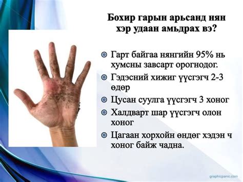 Гарын ариун цэврийн талаархи судалгаа Ppt
