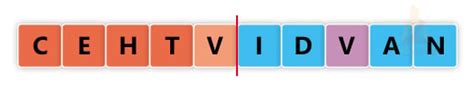 Insertion Sort In Data Structure Techvidvan
