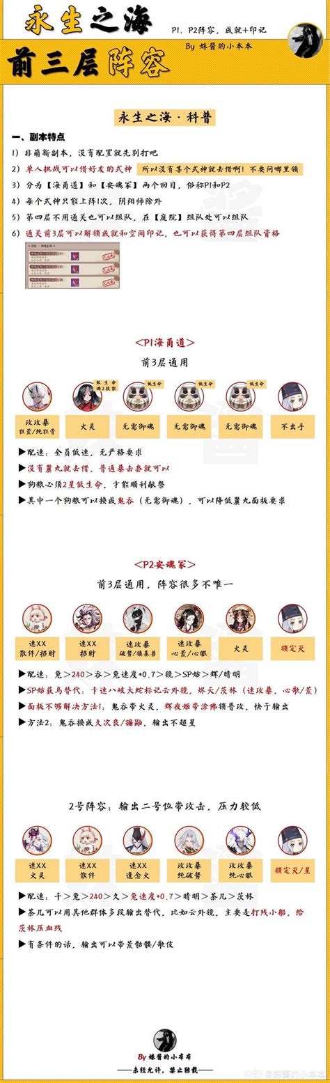 阴阳师永生之海1 4层最快通关打法，多套阵容速刷「大神app攻略」 知乎