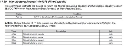 BQ Z BQ Z I C Read Question Power Management Forum Power Management TI E E Support