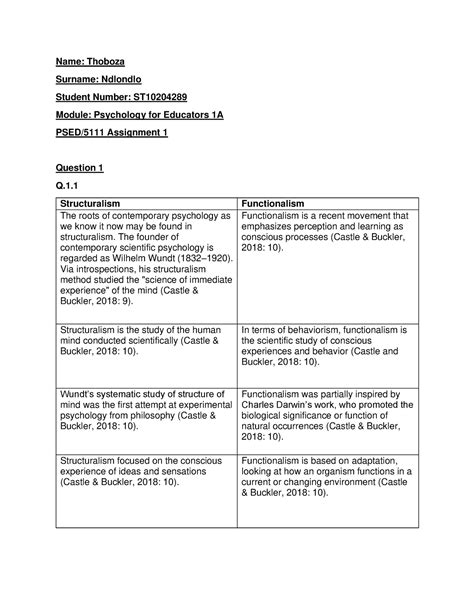 Psed Assignment 1 Name Thoboza Surname Ndlondlo Student Number St