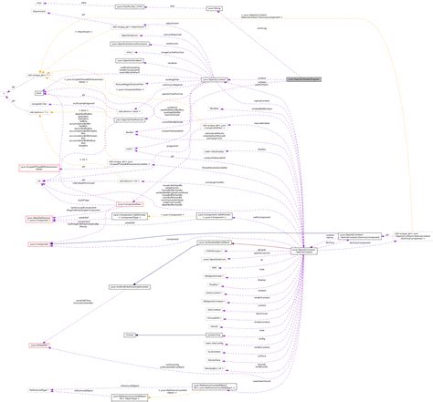 juce juce openglshaderprogram class reference
