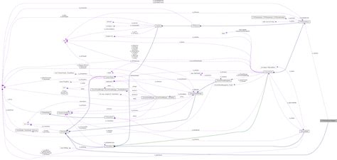 Open Source Winsock Tcpip Library V5 Ctcpsocketasyncdelegator Class Reference