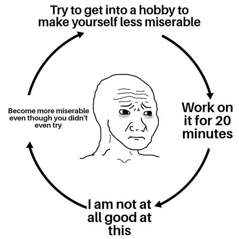Help Me Out R Memes