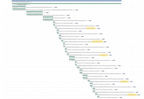 Do Not Overwhelm Elasticsearch With Uisettings Requests · Issue 82218 · Elastickibana · Github
