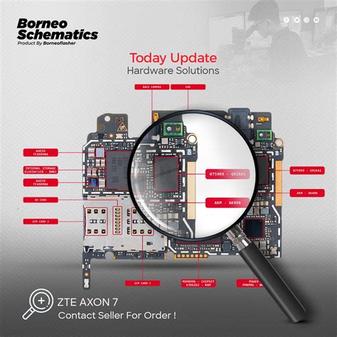 Borneo Schematics تحديث بورنيو Borneo