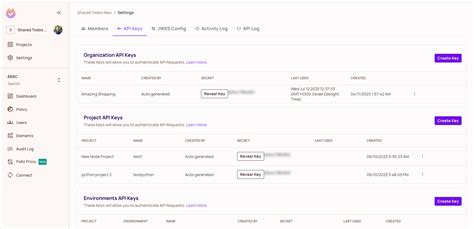 Calling The API Permit Io Documentation