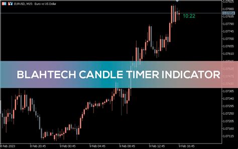 Blahtech Candle Timer Indicator Mt5 Aierior