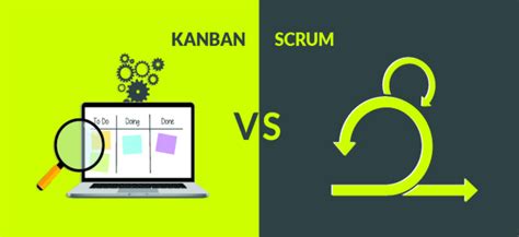 Scrum And Kanban Sitting In A Tree