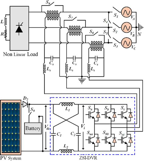 Proposed Solar Pv Power Generation With A Zsi Based Dynamic Voltage