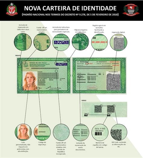 A reformulação visual e funcional do novo layout do RG MWA Seu Guia de Design Moda Cultura