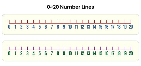 Free Number Line Printable Printable Word Searches