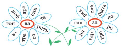 ГДЗ Русский язык 1 класс Канакина. Слово и слог Номер 4