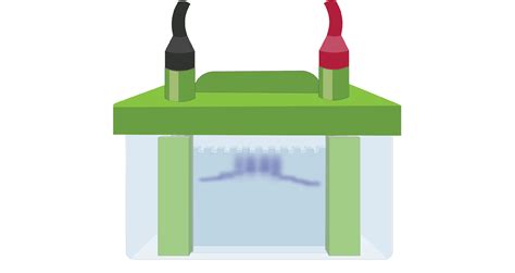 Troubleshooting Gel Casting Polymerization Issues In Sds Page Goldbio
