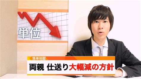 どうでもいい日常のニュース【2018年6月編】 Youtube