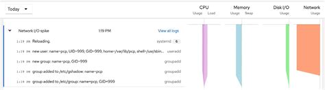 An Overview Of The Almalinux 9 Cockpit Web Interface Answertopia