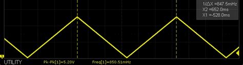 Mcp4725 12 Bit Dac Module Protosupplies