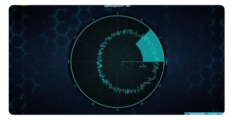 Types Of Polar Charts For Creating Data Apps